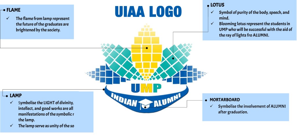 Background – UMP – Indian Alumni Association (UIAA)